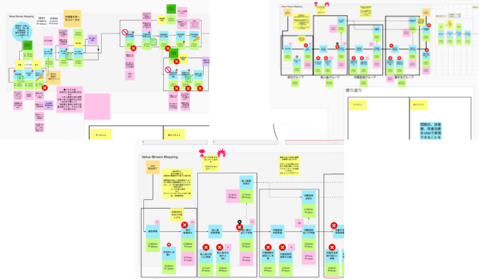 業務の可視化・分析ができる「VSM」を習得し、DX・デジタル化支援の現場に活用｜事例紹介｜ITプレナーズ